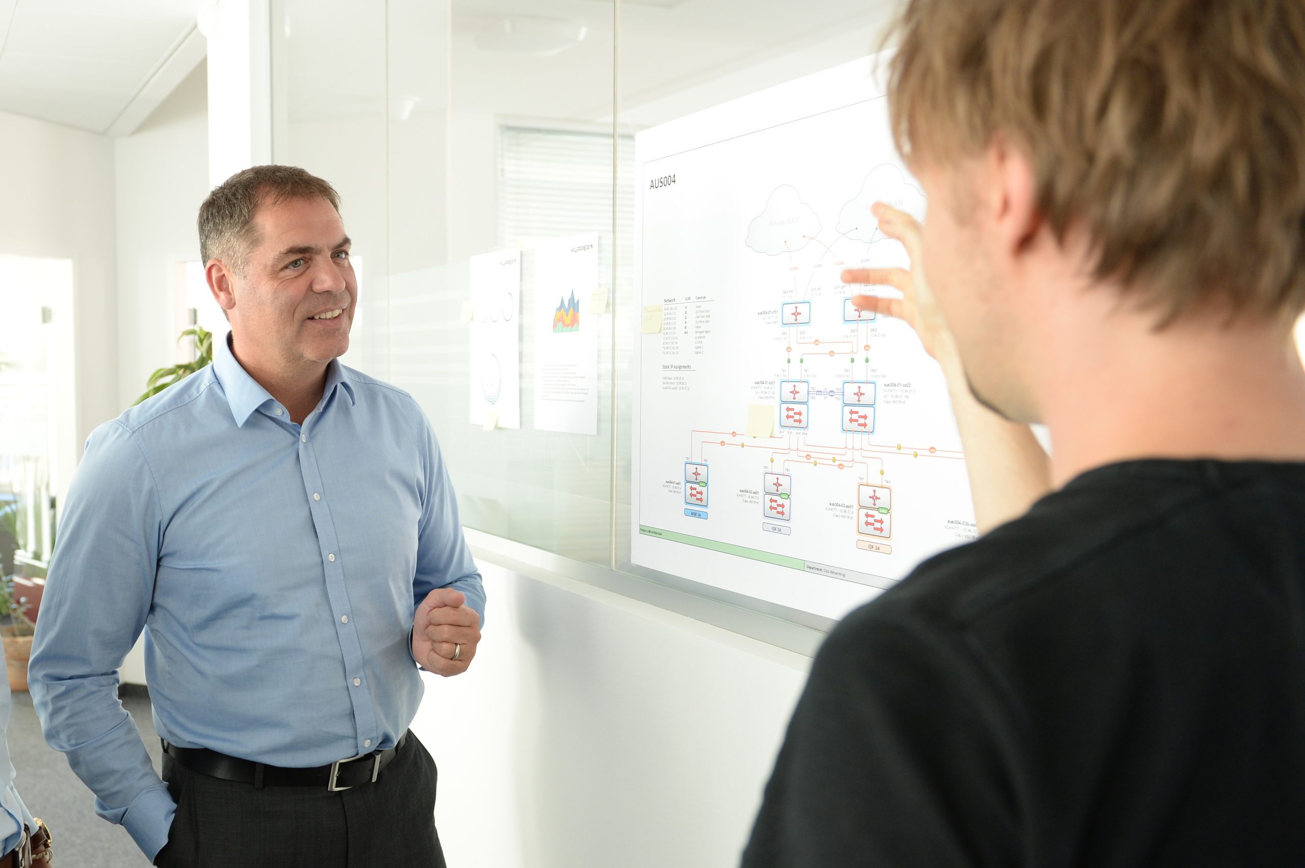 5 Fragen an Andreas Kupper, Kupper IT - eco